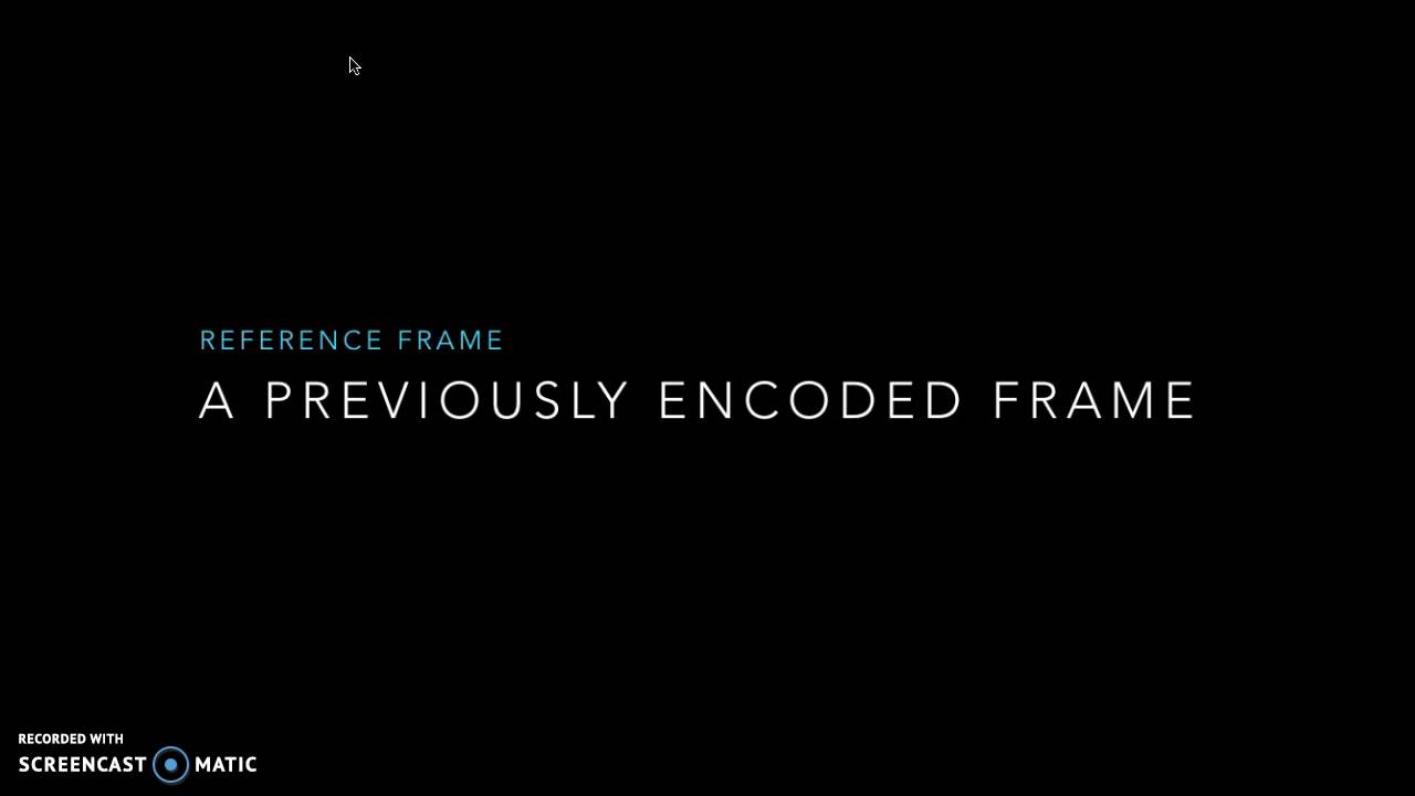 H.264 Features - 1. Multiple Reference Frames - YouTube