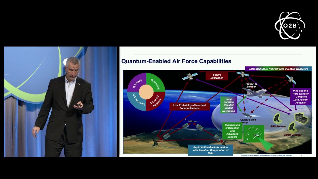 Q2B 2019 | Quantum Information Science at AFRL | Dr. Michael Hayduk ...