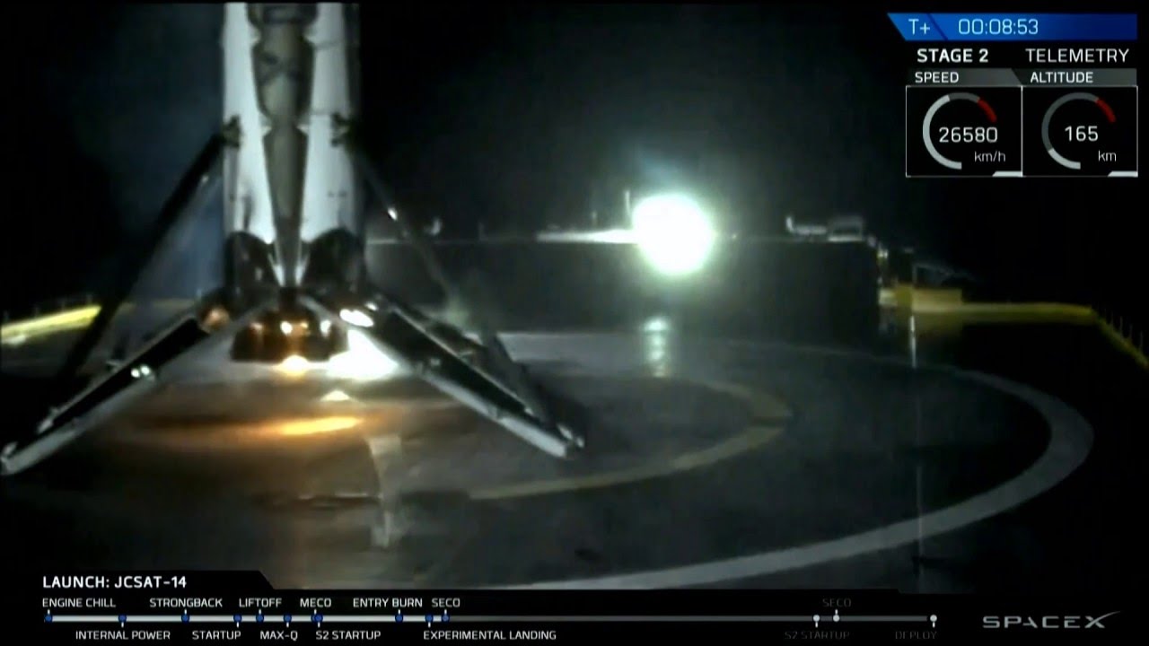 SpaceX JCSAT-14 Barge Landing - YouTube