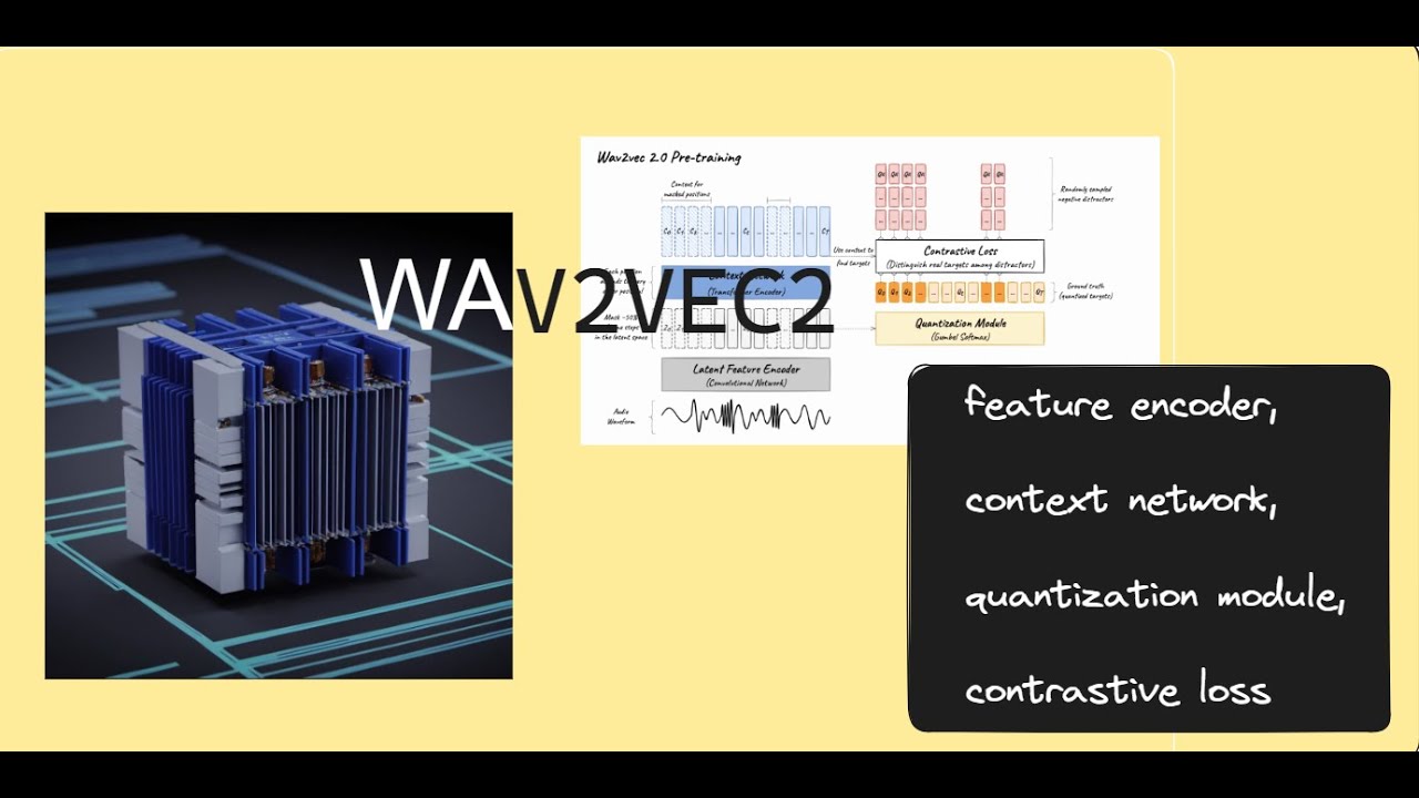 An Illustrated Tour of Wav2vec 2.0 - Jonathan Bgn - YouTube