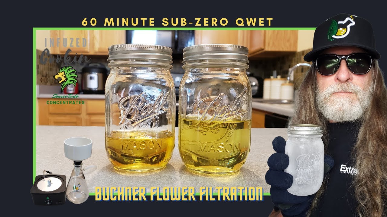 How to Make a 60 minute QWET Tincture - YouTube