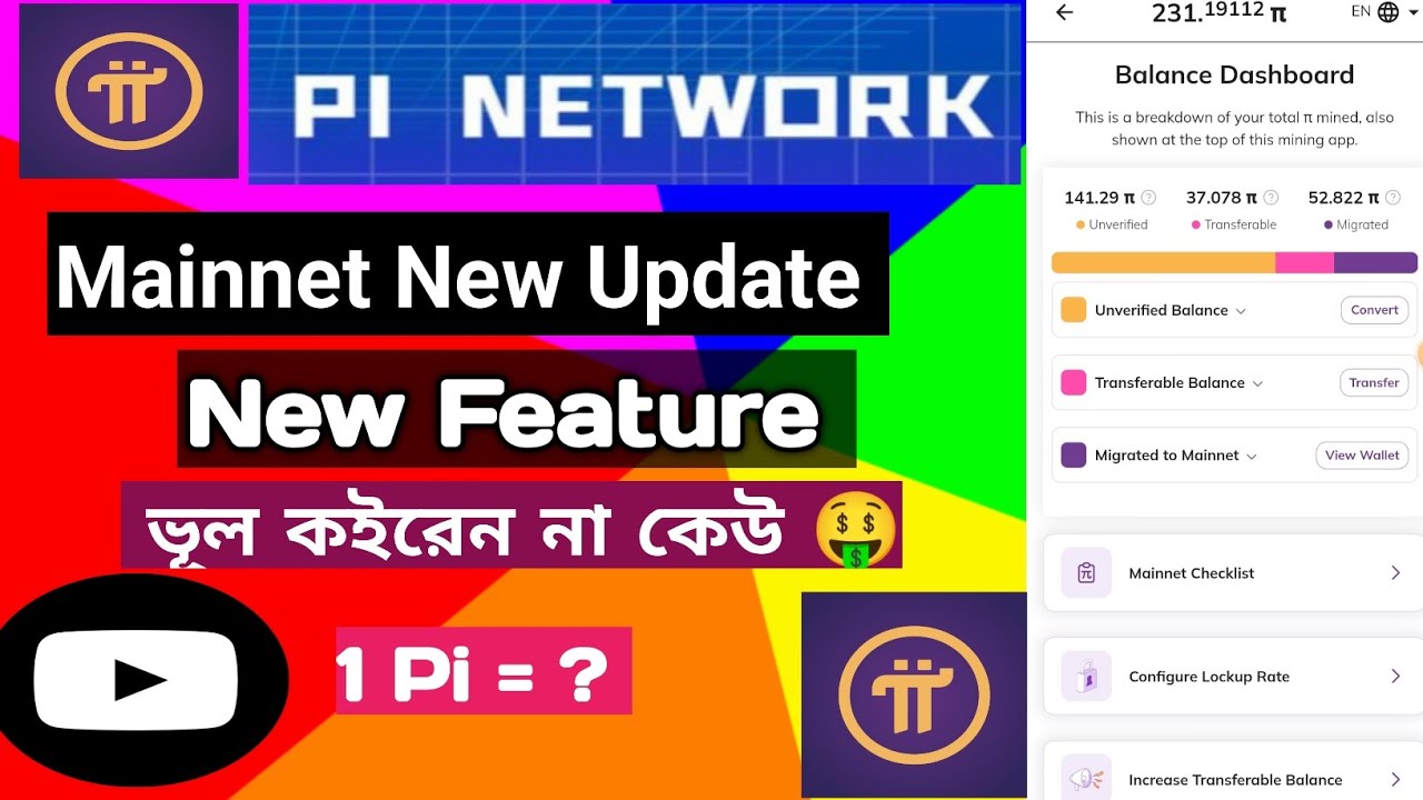 Pi Network New Mainnet Wallet Update.1 Pi = কত $ ? @KaziSazid880 ...