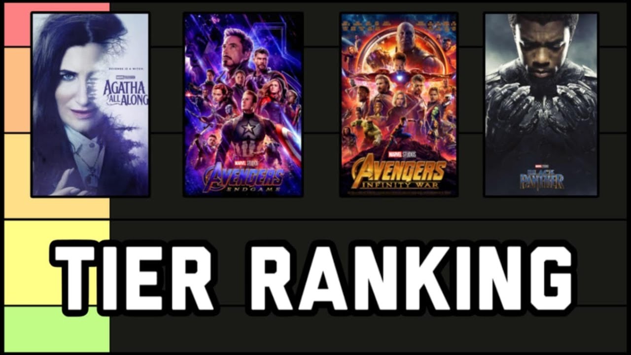 NON-MCU FAN RANKS EVERY MCU PROJECT (6 MONTHS LATER) - YouTube