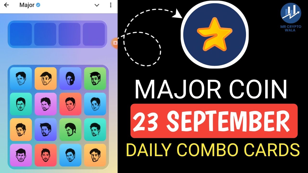 Major Daily Combo Puzzle Durov | 23 September Major Daily Combo | Major ...