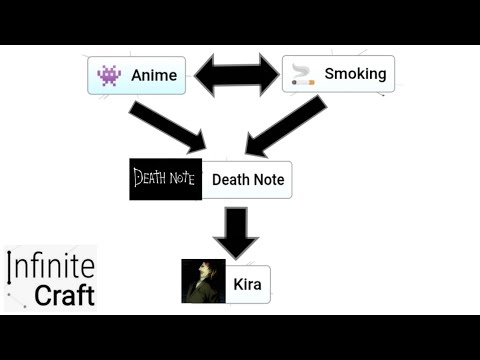 Can I Create Kira by Using Death Note In Infinite craft - YouTube