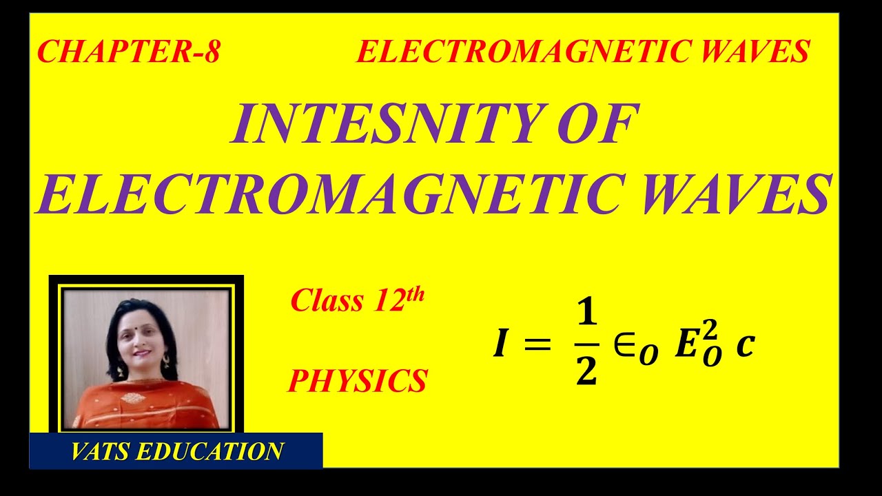 Intensity of Electromagnetic Waves | Momentum of Electromagnetic Waves ...