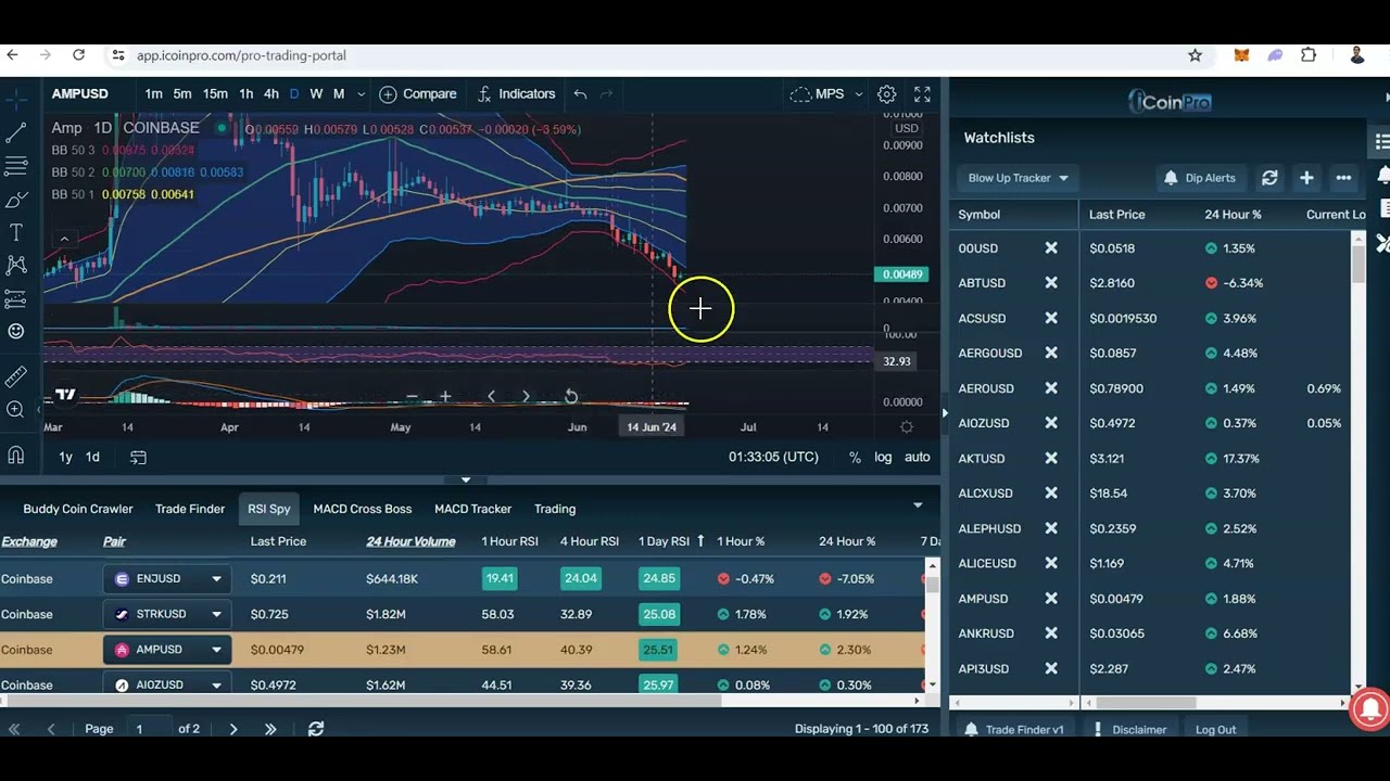 iCoinPro How to Paper Trade Cryptocurrency Easily | Part 2 - YouTube
