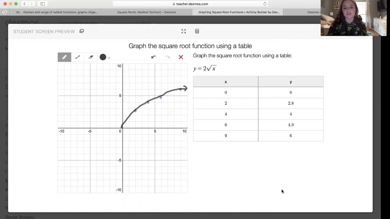 Graphing Square Root Functions Desmos YouTube