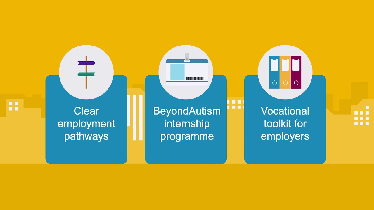 2025 strategy: increased employability - YouTube