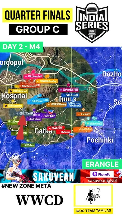 Team TAMILAS WWCD ROTATIONS | realme BGIS 2025 | QUARTER FINALS | GROUP C | DAY 2 - M4 | ERANGLE ...