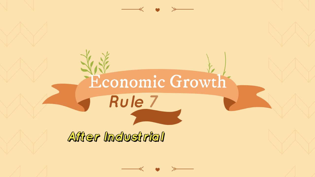 Economic Growth Rule 70 Macroeconomics - YouTube