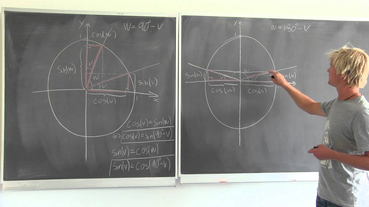 Trigonometriske identiteter 2 - YouTube