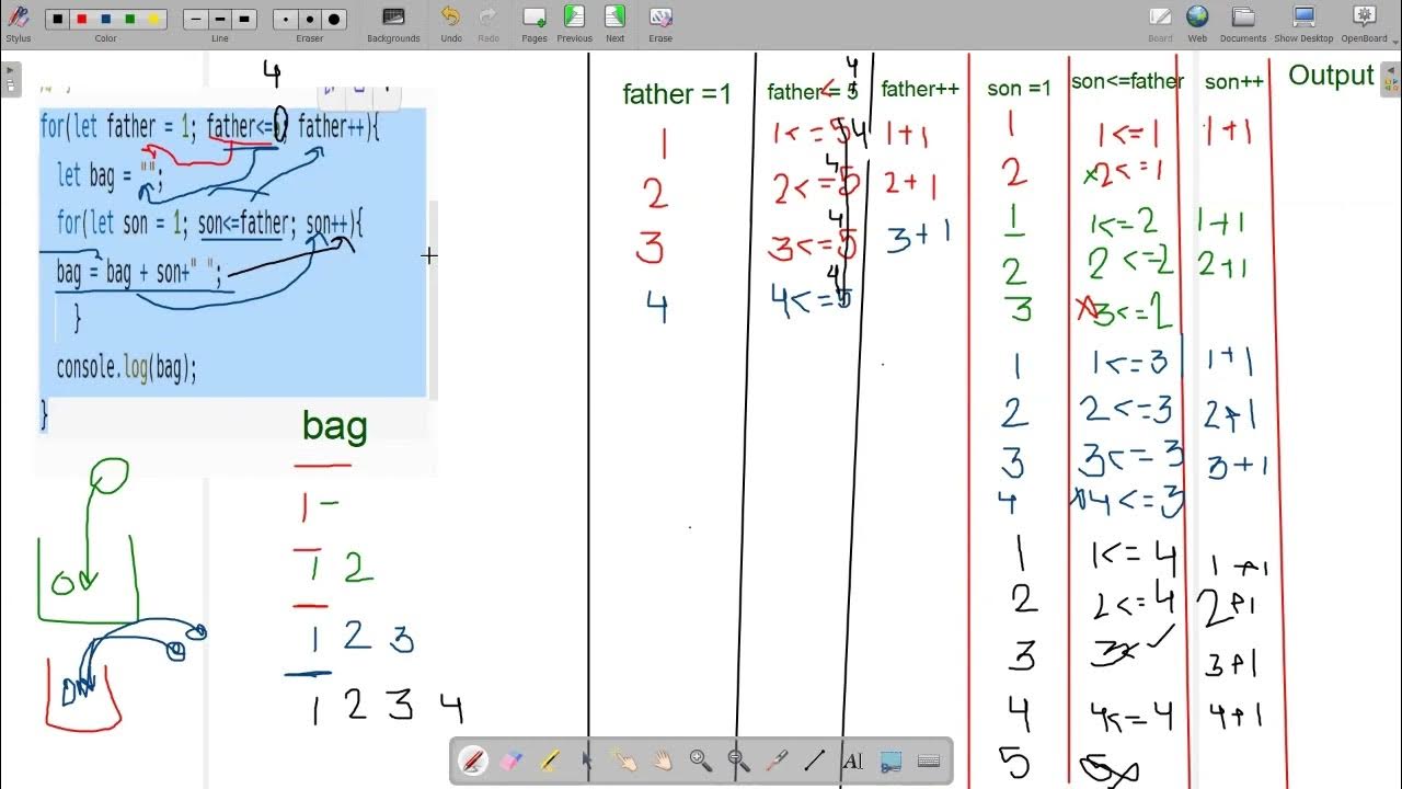 17 Nested Loops III | Full Stack Web Development - YouTube