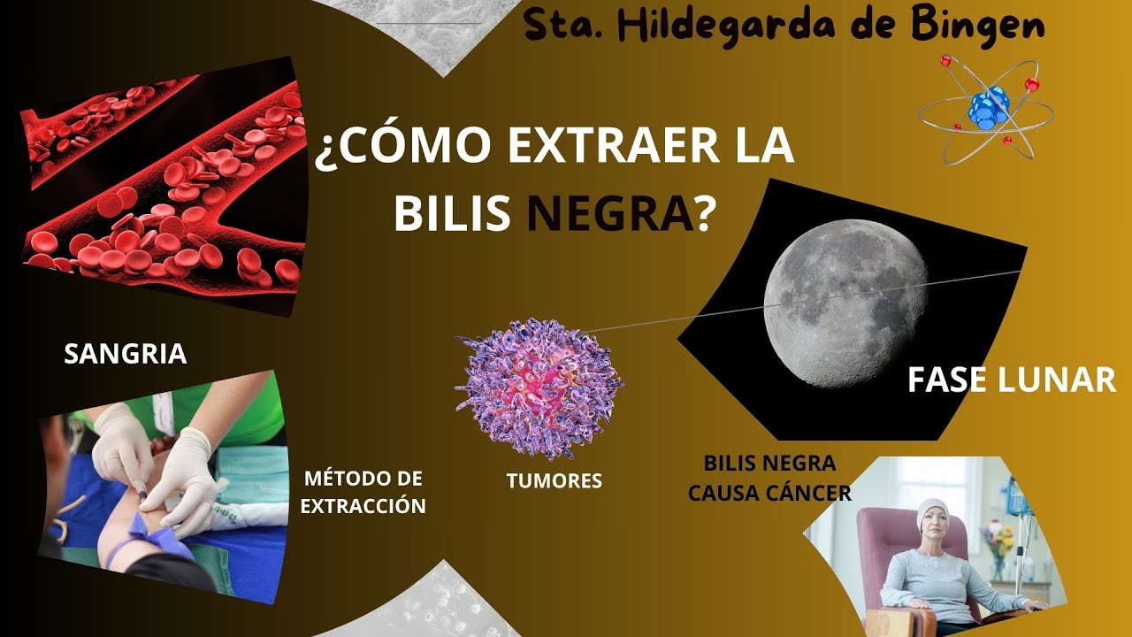 MÉTODO PARA EXTRAER BILIS NEGRA Video - YouTube