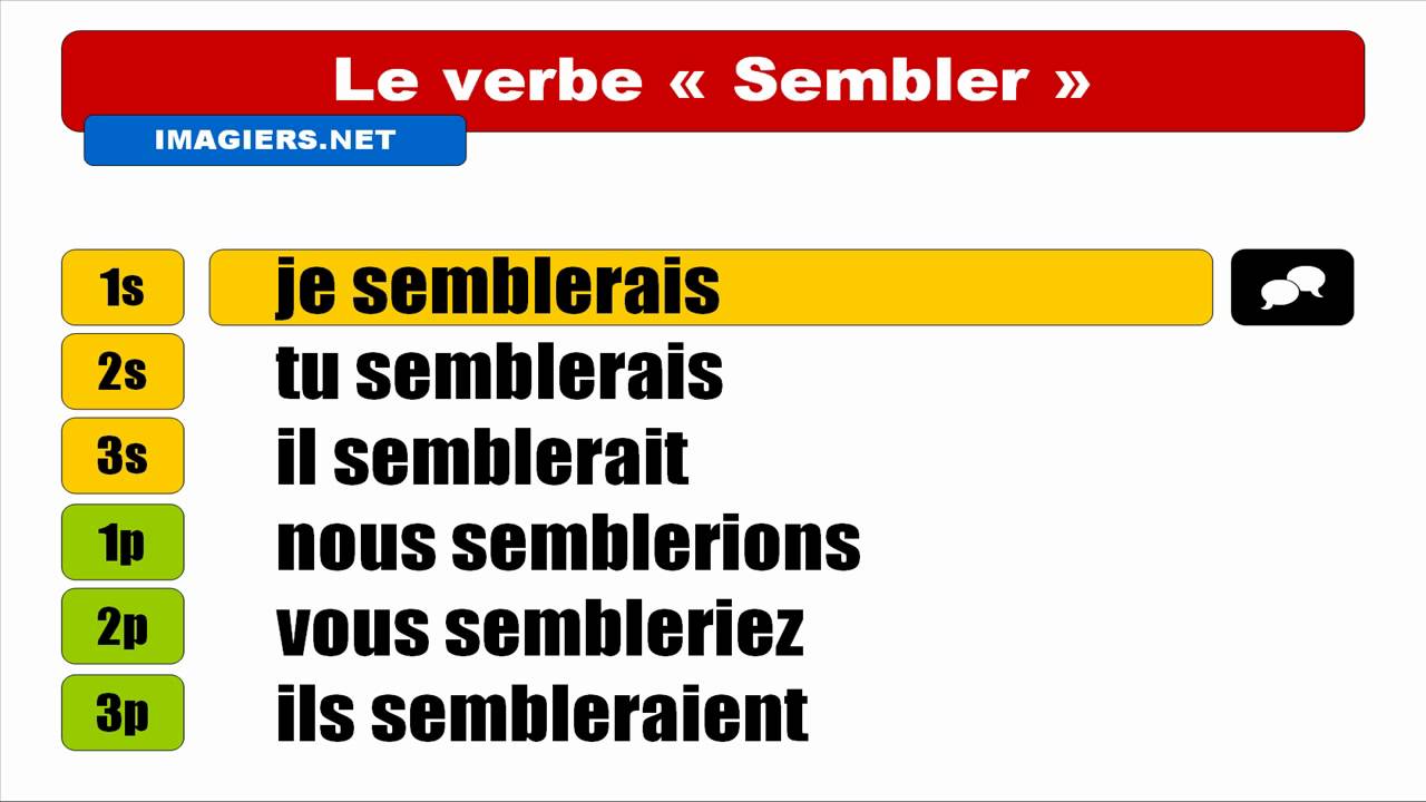 FRENCH VERB CONJUGATION = Sembler = Conditionnel Présent - YouTube