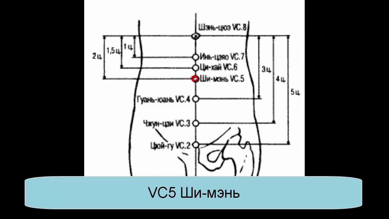 VC5 Ши-мэнь - YouTube