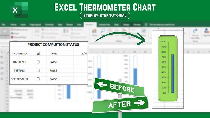Excel Thermometer Chart Template