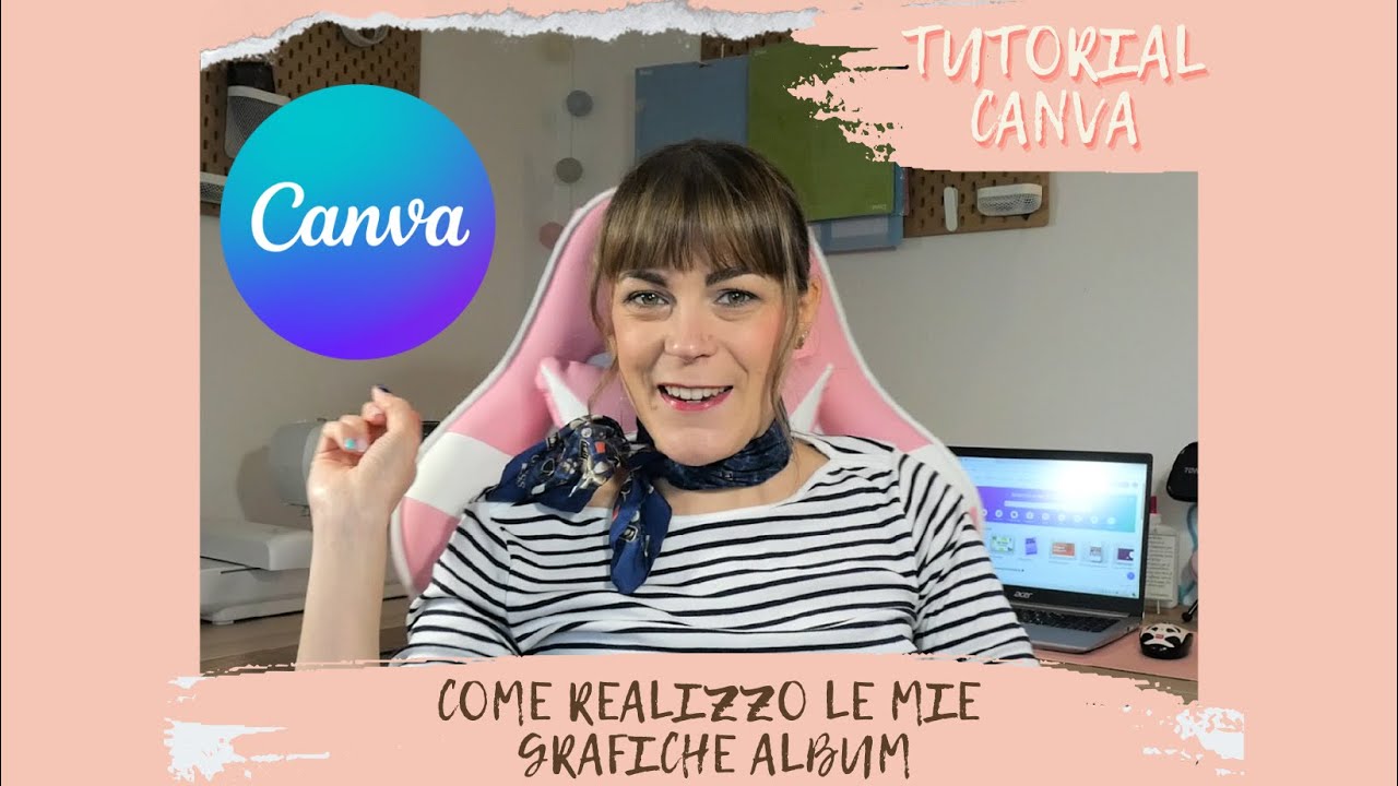 TUTORIAL #57: come creo le pagine dei miei album con CANVA | Design ...