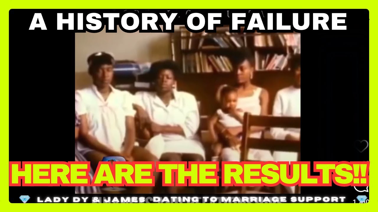 HISTORY OF FAILURE. HERE ARE THE RESULTS!!!! - YouTube