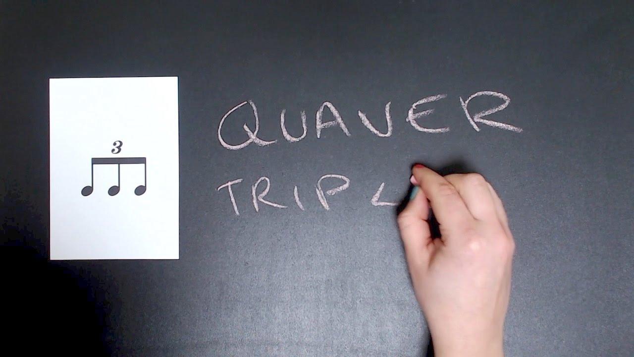 Introducing the quaver triplet to music students - YouTube