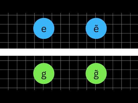 The Secret Math of Superspace! [Kurzgesagt Tribute]