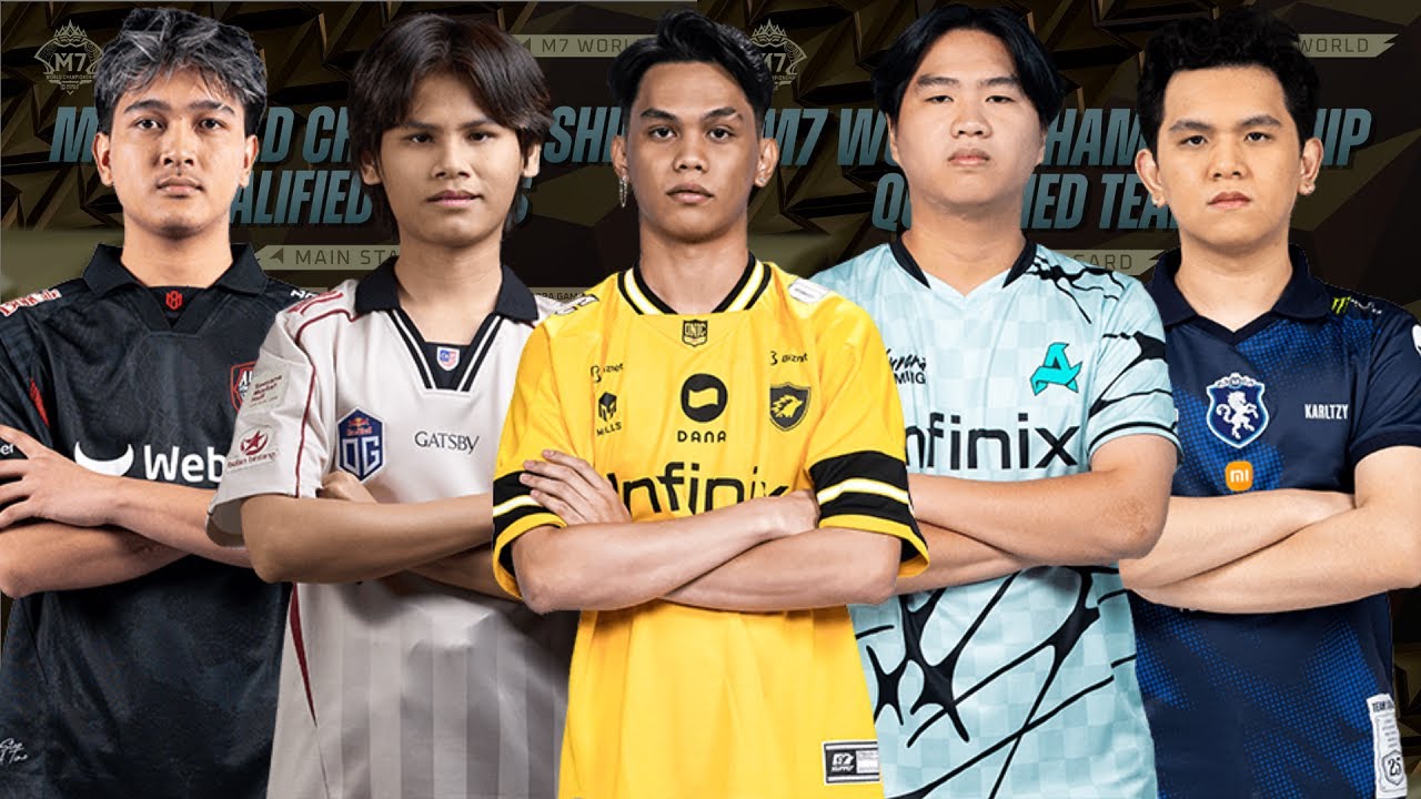 Jadwal M7 World Championship New - YouTube