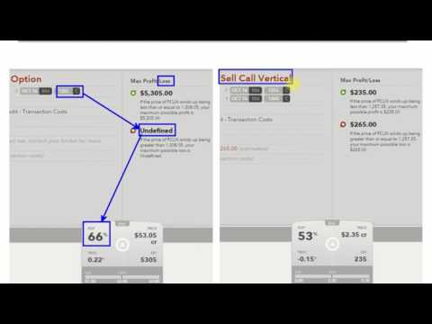 1 6 Selling Naked Call Option Compared to Selling Call Vertical