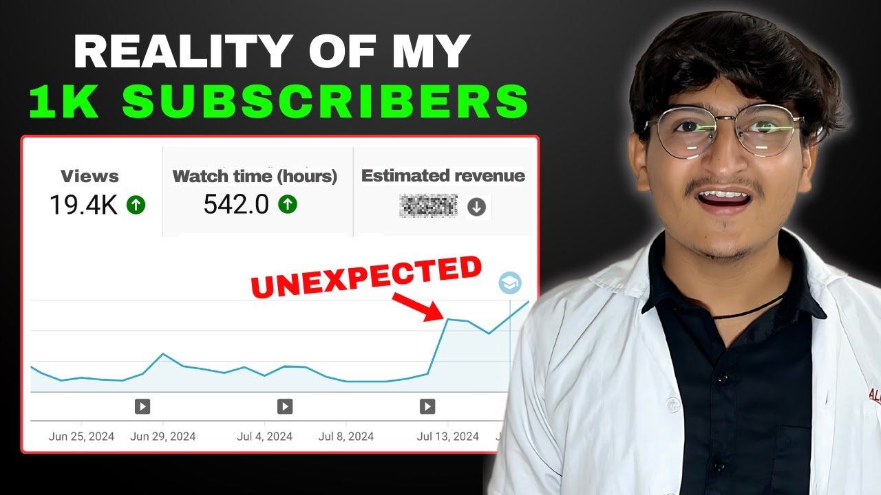 MY UNEXPECTED JOURNEY OF 1000 SUBSCRIBERS! 😍 - YouTube