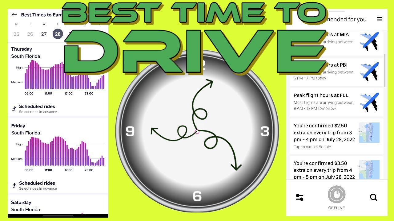 2 tips on the best time to drive for Uber and Lyft - YouTube