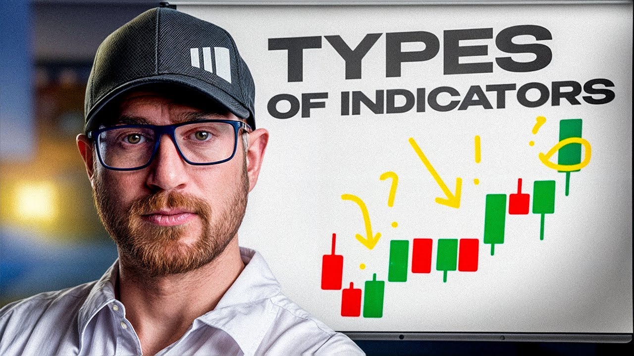 Trading For Dummies - Indicators - YouTube