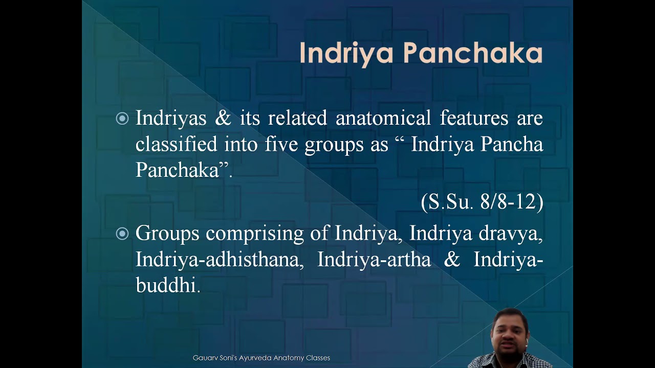 Pancha-panchaka(concept of five groups related to senses )-Indriya ...