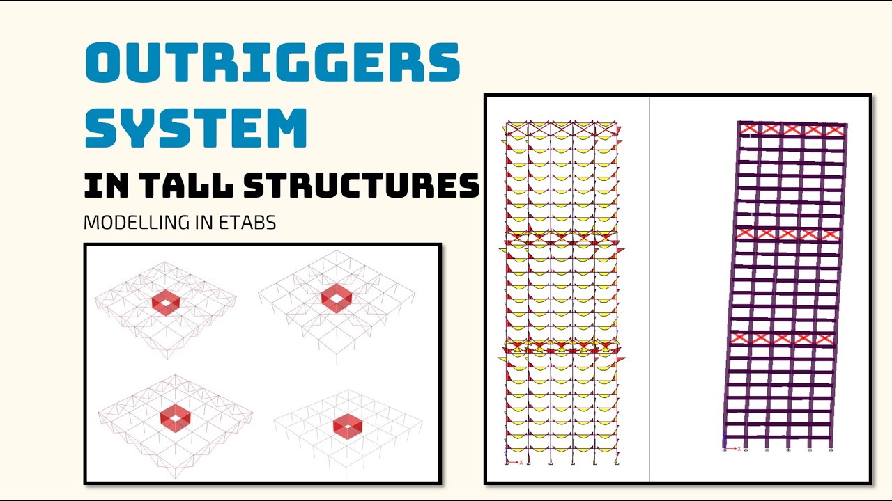 Outrigger Systems - Modelling in Etabs - YouTube