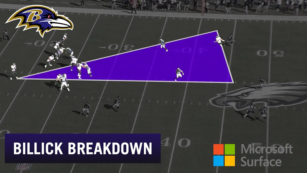 Billick's Breakdown: Breaking Down the Passing Game - YouTube
