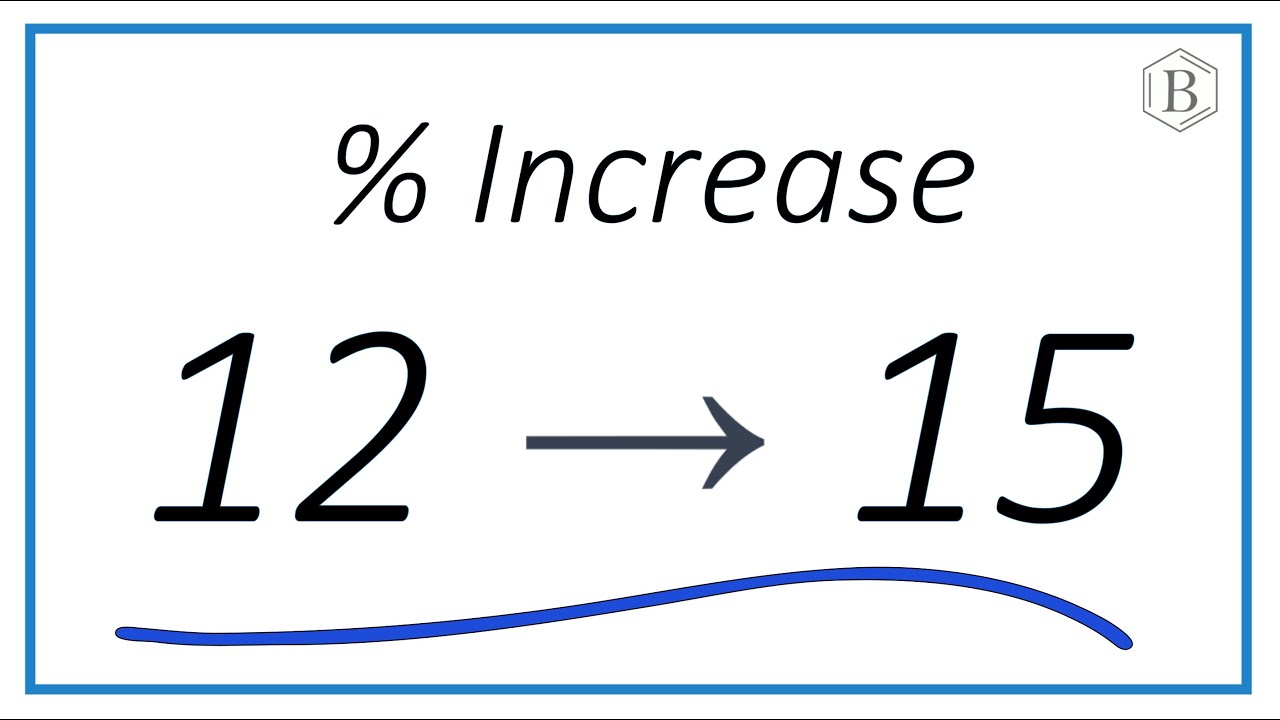 Find the Percent Increase from 12 to 15 (and Decrease from 15 to 12 ...