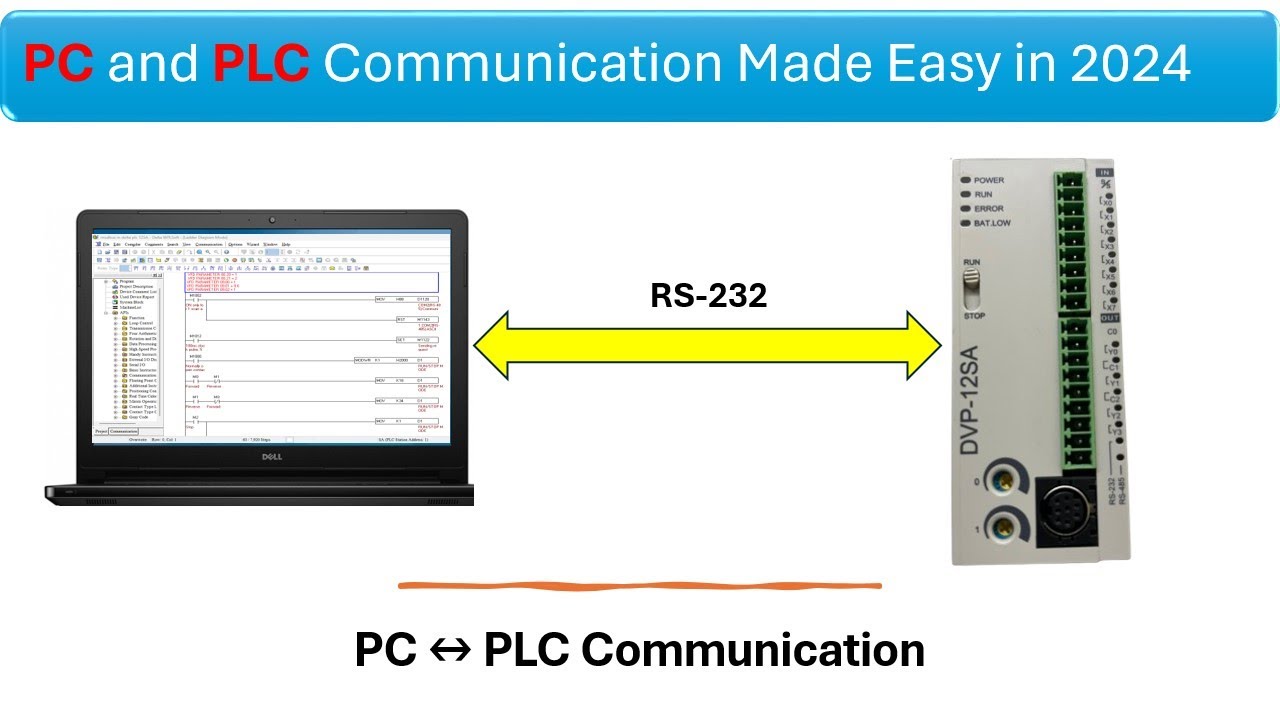 delta plc rs232 communication with pc | pc to plc communication | plc ...