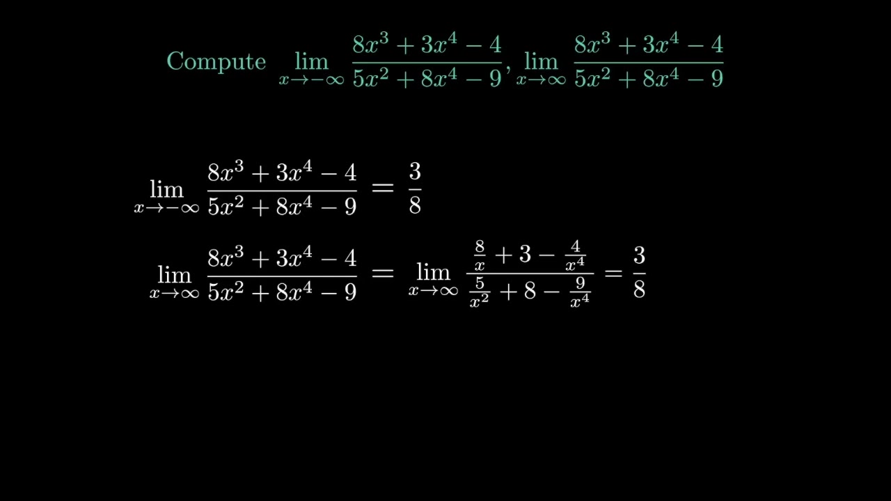 Calculus LT5: Limits with Infinite Inputs - YouTube