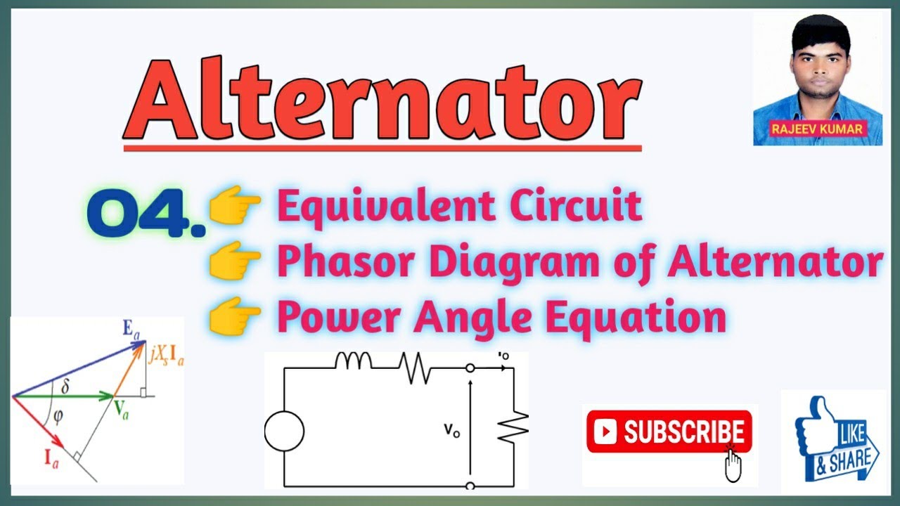 Alternator | Lec-04 | Equivalent Circuit, Phasor Diagram & Power Angle ...