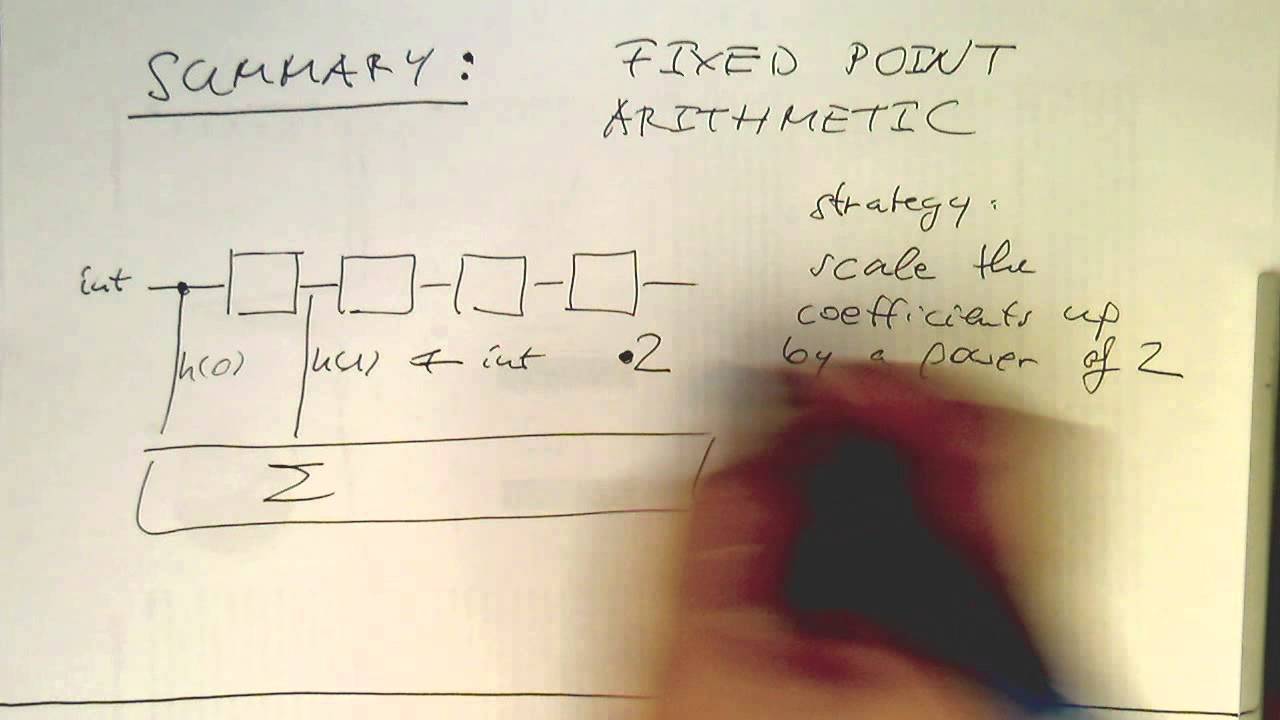 Fixed point FIR filters: summary (0008) - YouTube