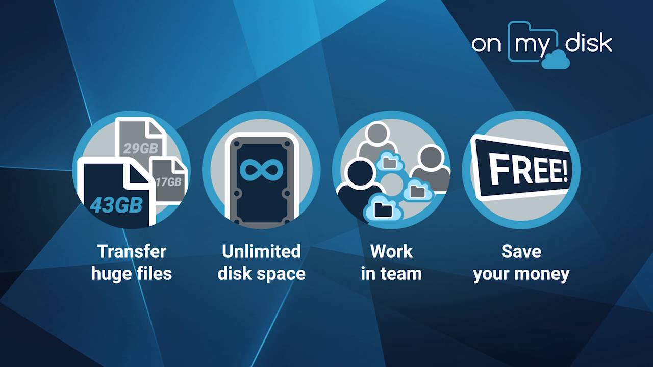 OnMyDisk intro and small demo - YouTube