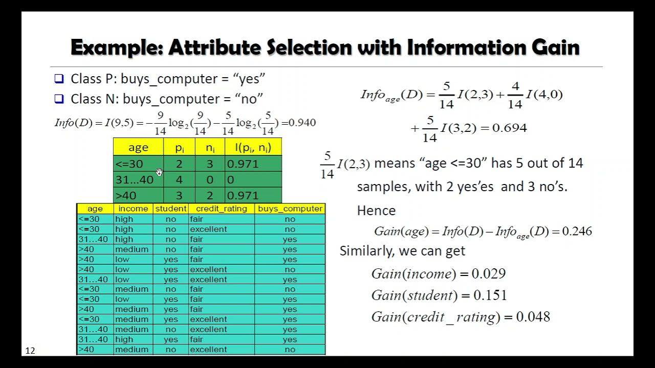 3 3 Attribute selection measures with examples - YouTube