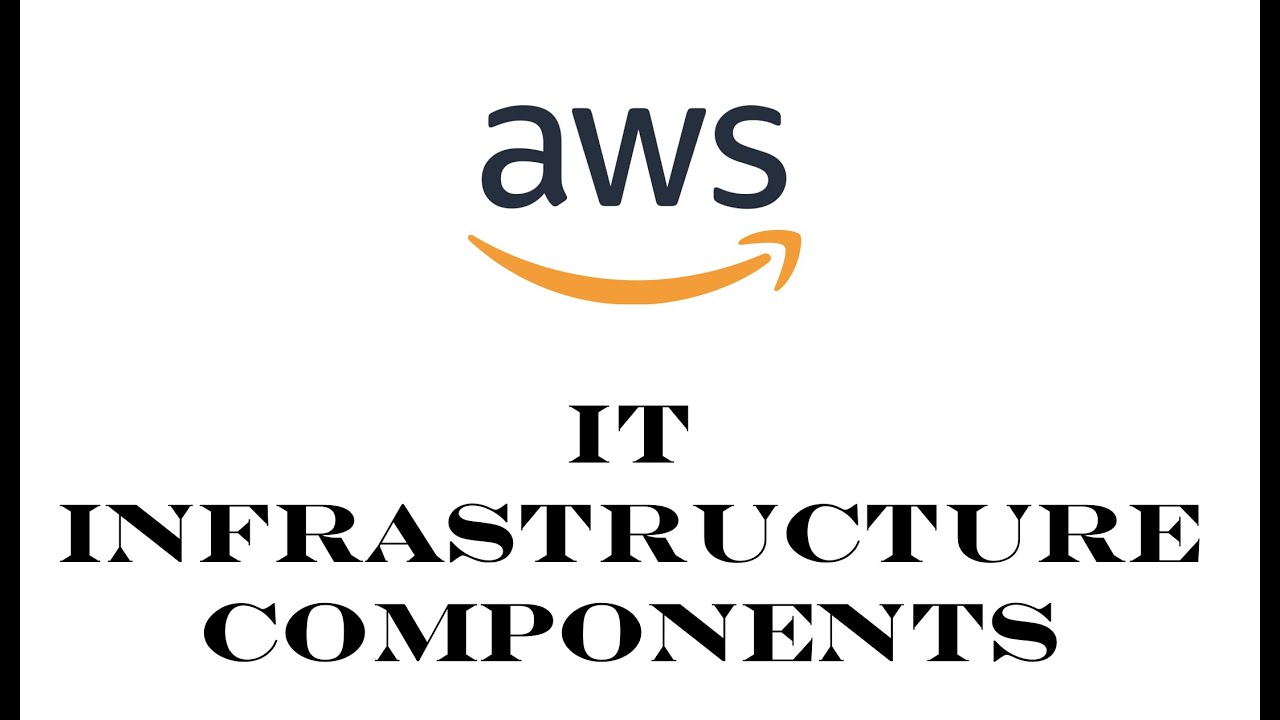 AWS | Episode 2 | IT Infrastructure components | Understanding the IT ...