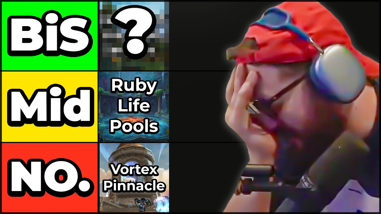 Ranking Every Dragonflight Dungeon w/ Dorki, Growl, Dratnos & Jdotb ...