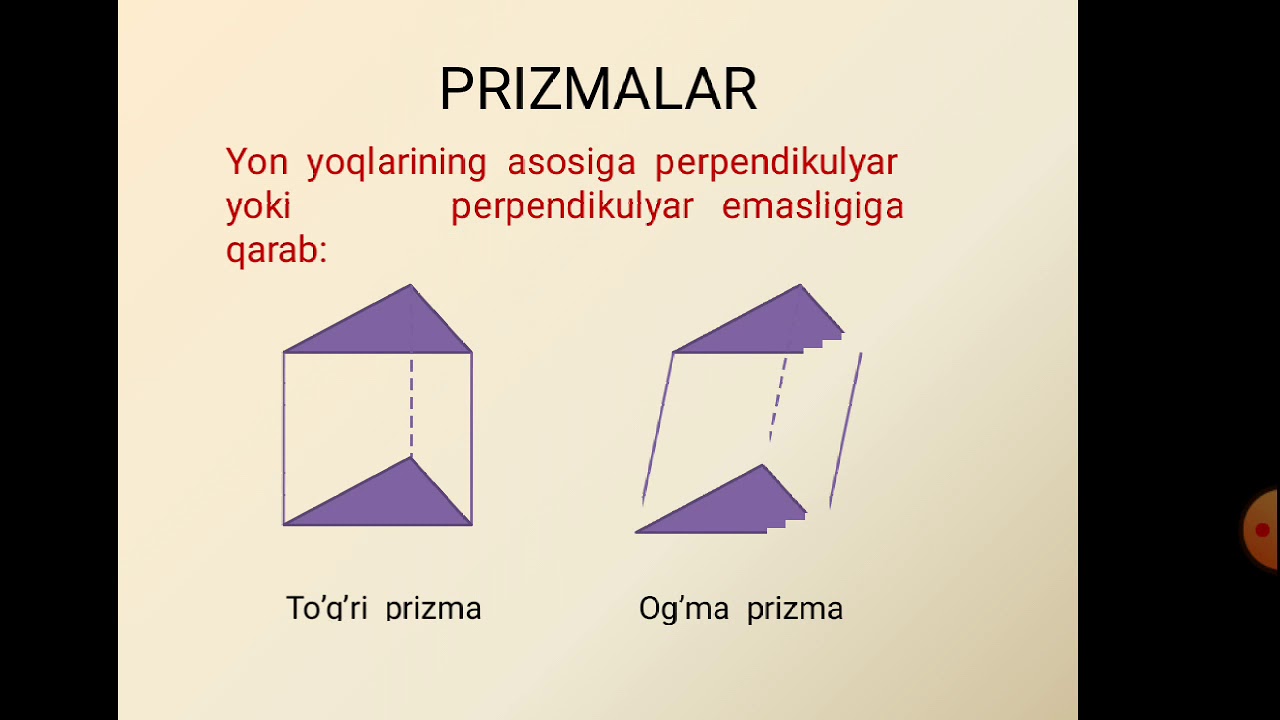 Prizma va uning turlari - YouTube