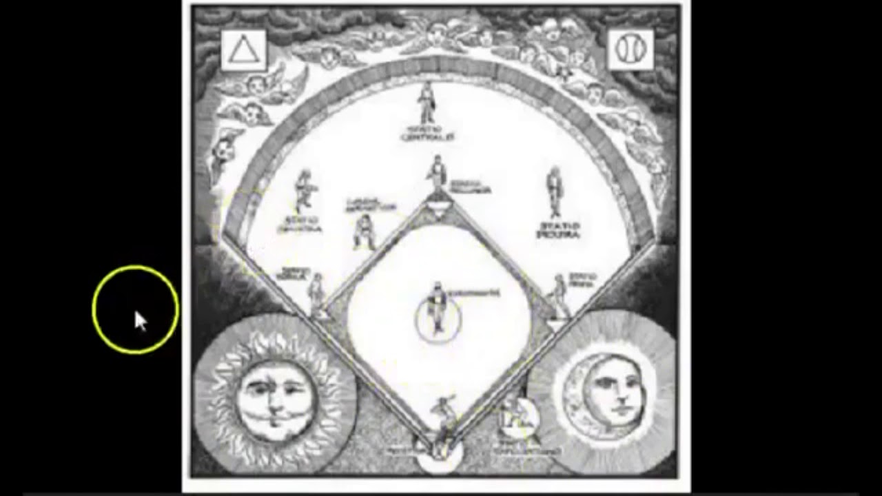 freemasonry and baseball l freemasonry and baseball - YouTube