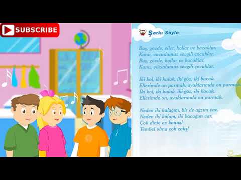 Turkish Cartoons 16 - Song and Vocabulary - Organs in Turkish - Organlar Hakkında Şarkı ve Kelimeler