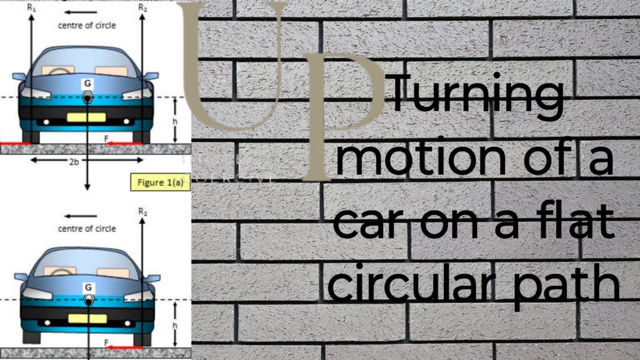 Must must must watch, best explanation of turning motion of a car on ...