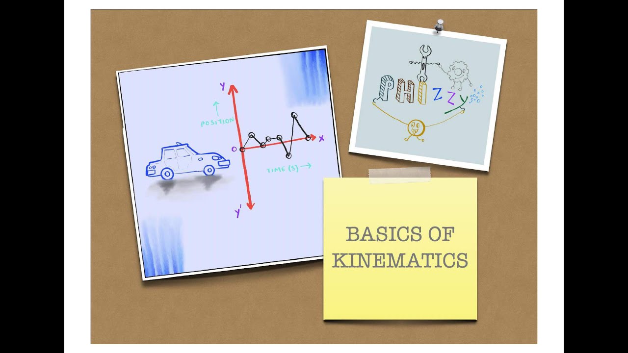Basics of Kinematics | AP Physics | NEET | Olympiads - YouTube