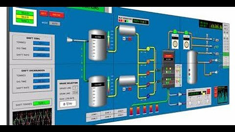 Automatic Control - YouTube