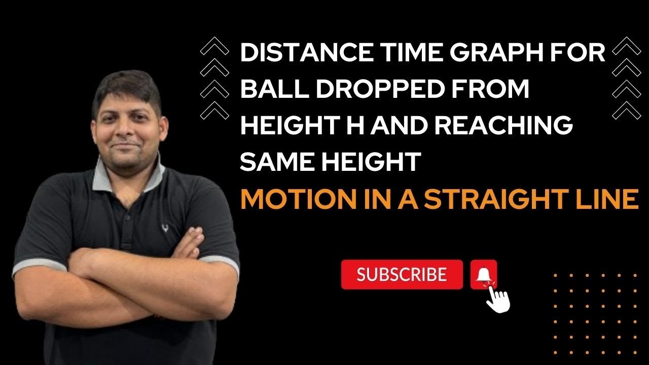 Distance time graph for ball dropped from height h and reaching same ...