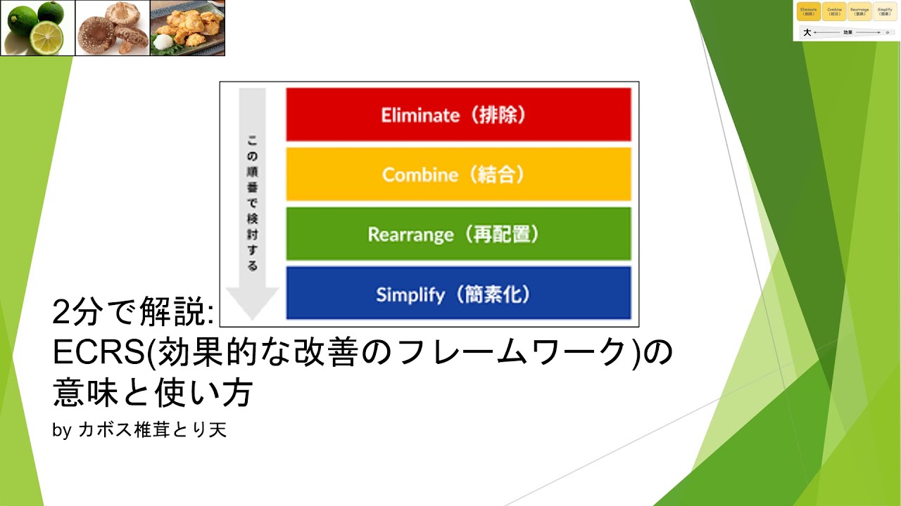 2分で解説ビジネスフレームワーク: ECRS YT1 4 - YouTube